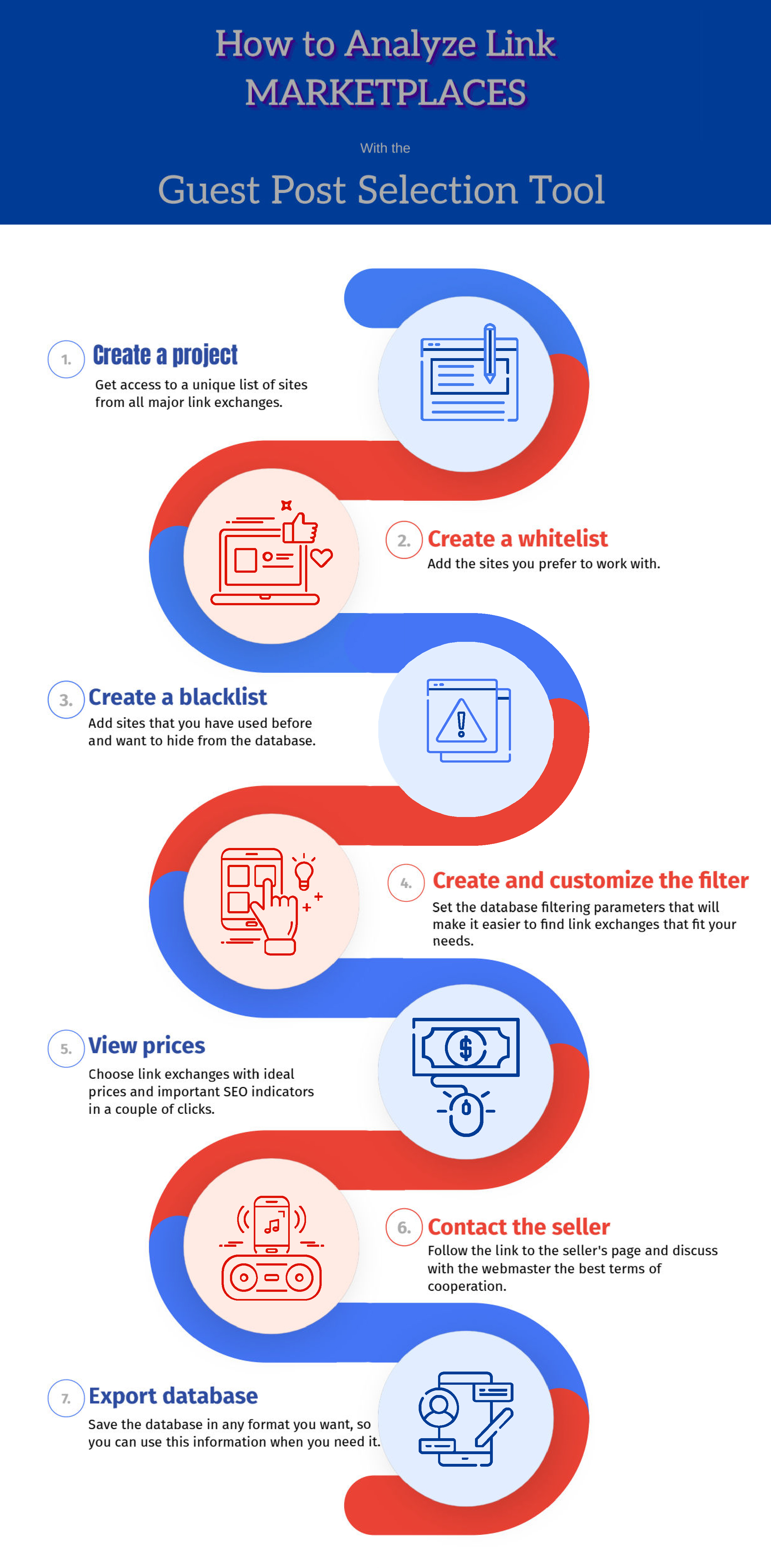 How to Create Linkable Assets: Boost Your Link-Building Strategy